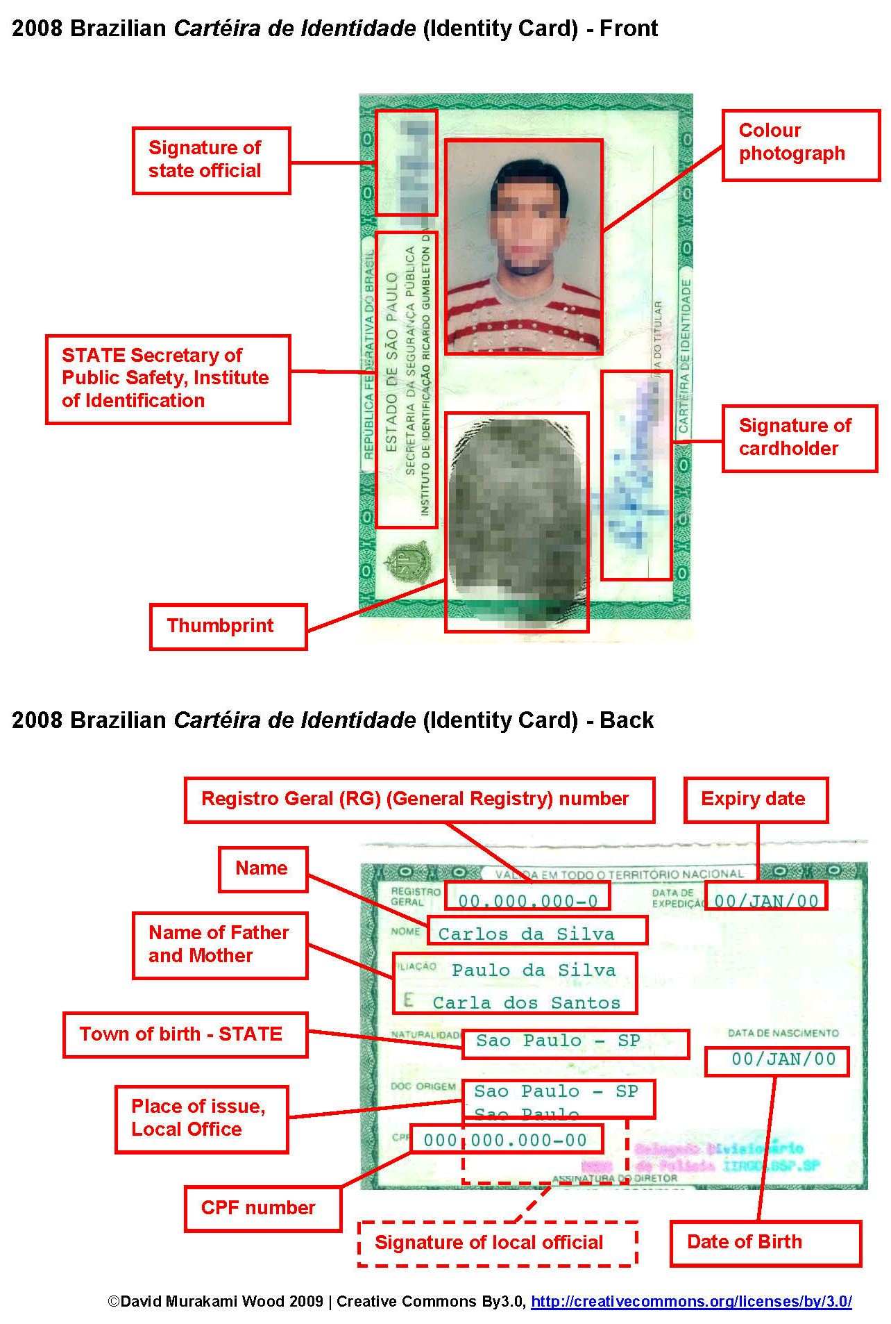 Identity and Identification in Brazil (continued) – ubisurv